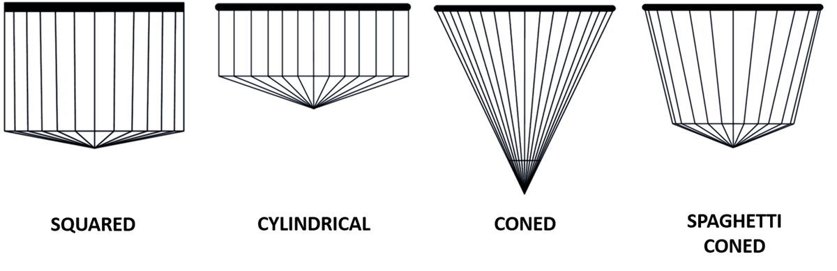 Fish Farming Net｜King Chou Marine Technology